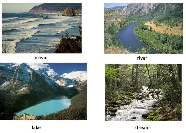 Using Bodies of Water